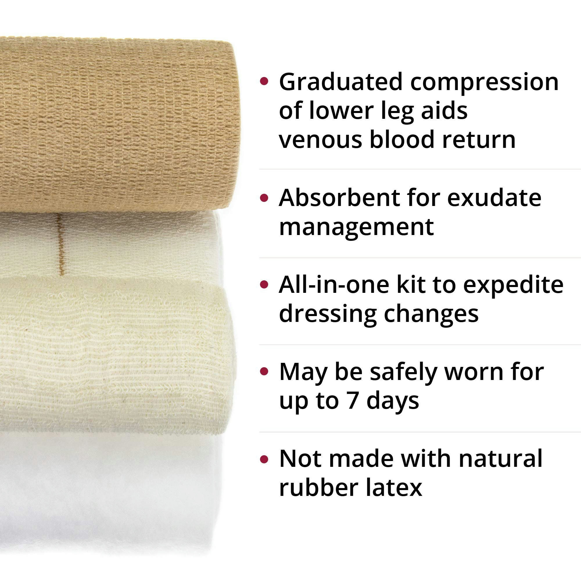 DermaRite FlexPress4 Four Layer Compression Bandage System