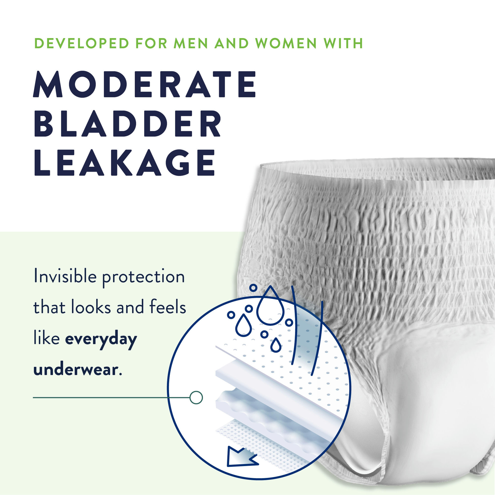 Prevail Nu-Fit Daily Adult Incontinence Pull-Up Underwear, Extra Absorbency