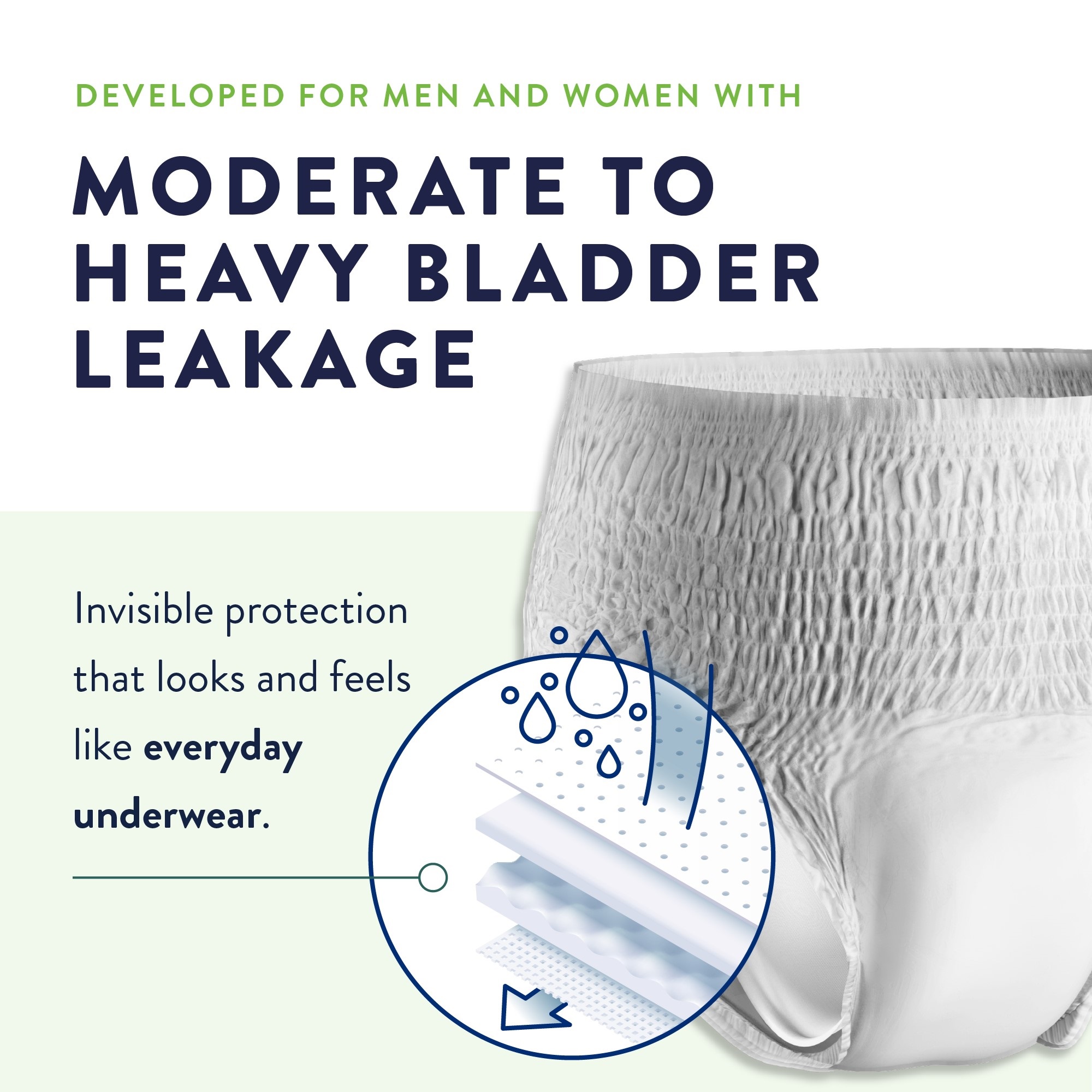 Prevail Adult Incontinence Pull-Up Underwear for Men & Women, Maximum ...