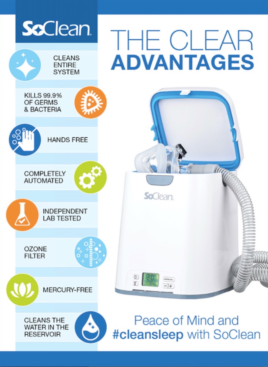 SoClean 2 CPAP Cleaner and Sanitizer Machine | Carewell
