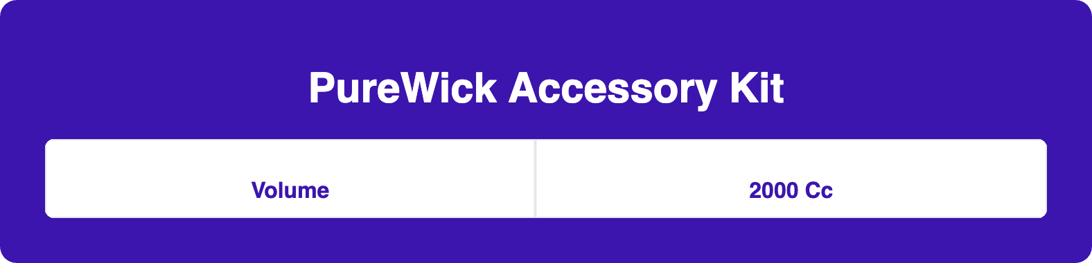 PureWick Accessory Replacement Kit | Shop at Carewell