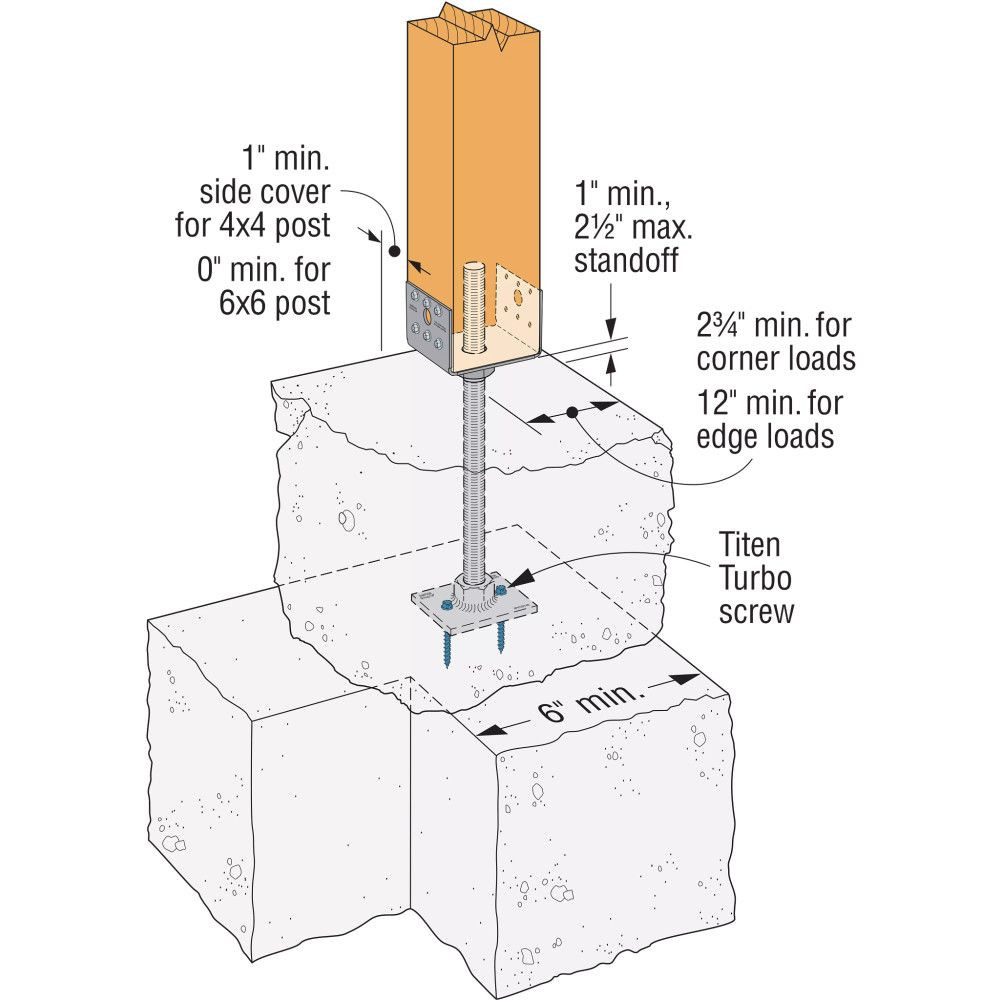 Simpson Strong-Tie PPBF44 - Adjustable Porch Post Base for 4x4 ...