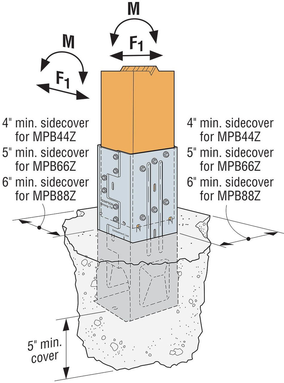 Simpson Strong-Tie MPB66Z - ZMAX Galvanized Moment Post Base for 6x6 w ...