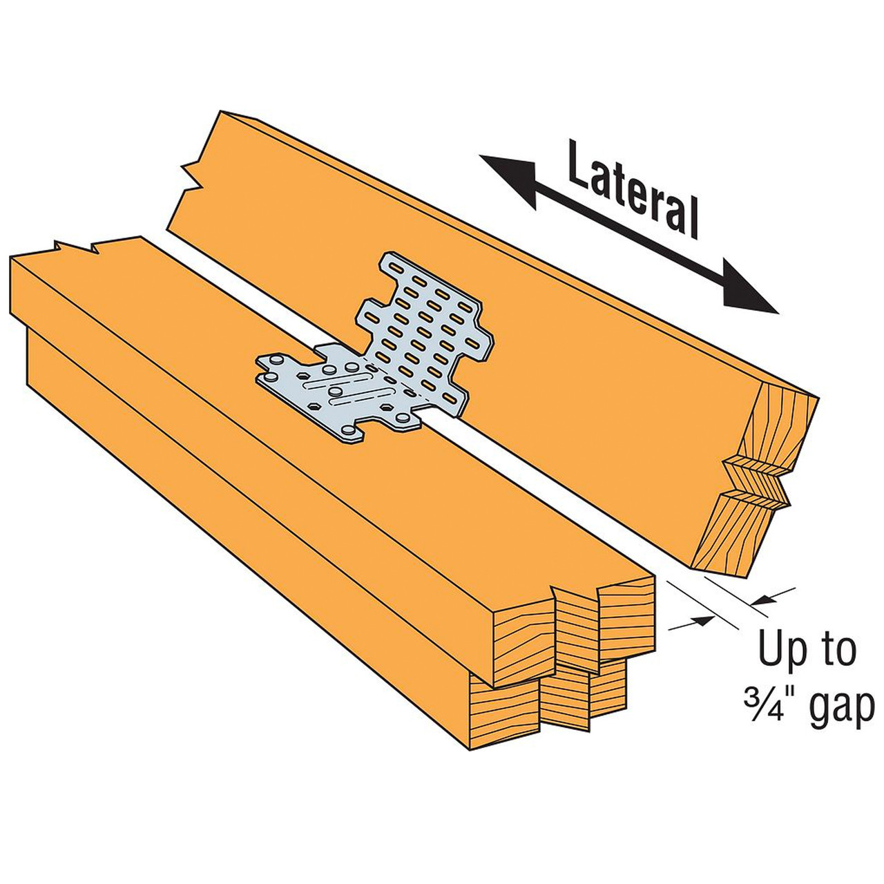 Simpson Strong-Tie RBCP - Roof Boundary Clip w/ Teeth