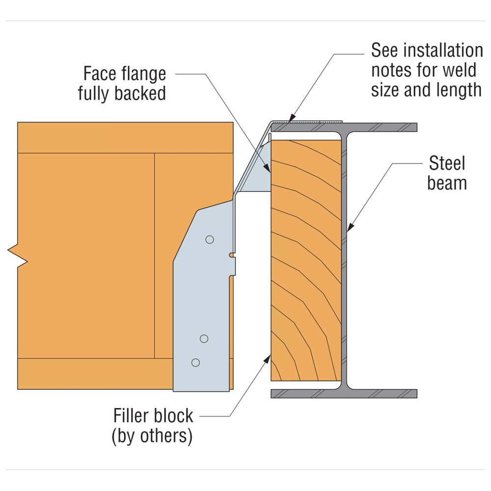Simpson Strong-Tie DGHT3.62/20 - Top-Flange Fire Wall Hanger for 3-1/2 ...