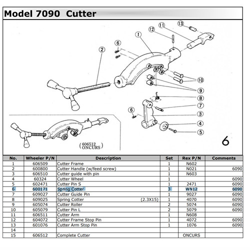 WHEELER-REX 600171 Spring Cotter Pin, Replacement Part for 7090 Cutter ...