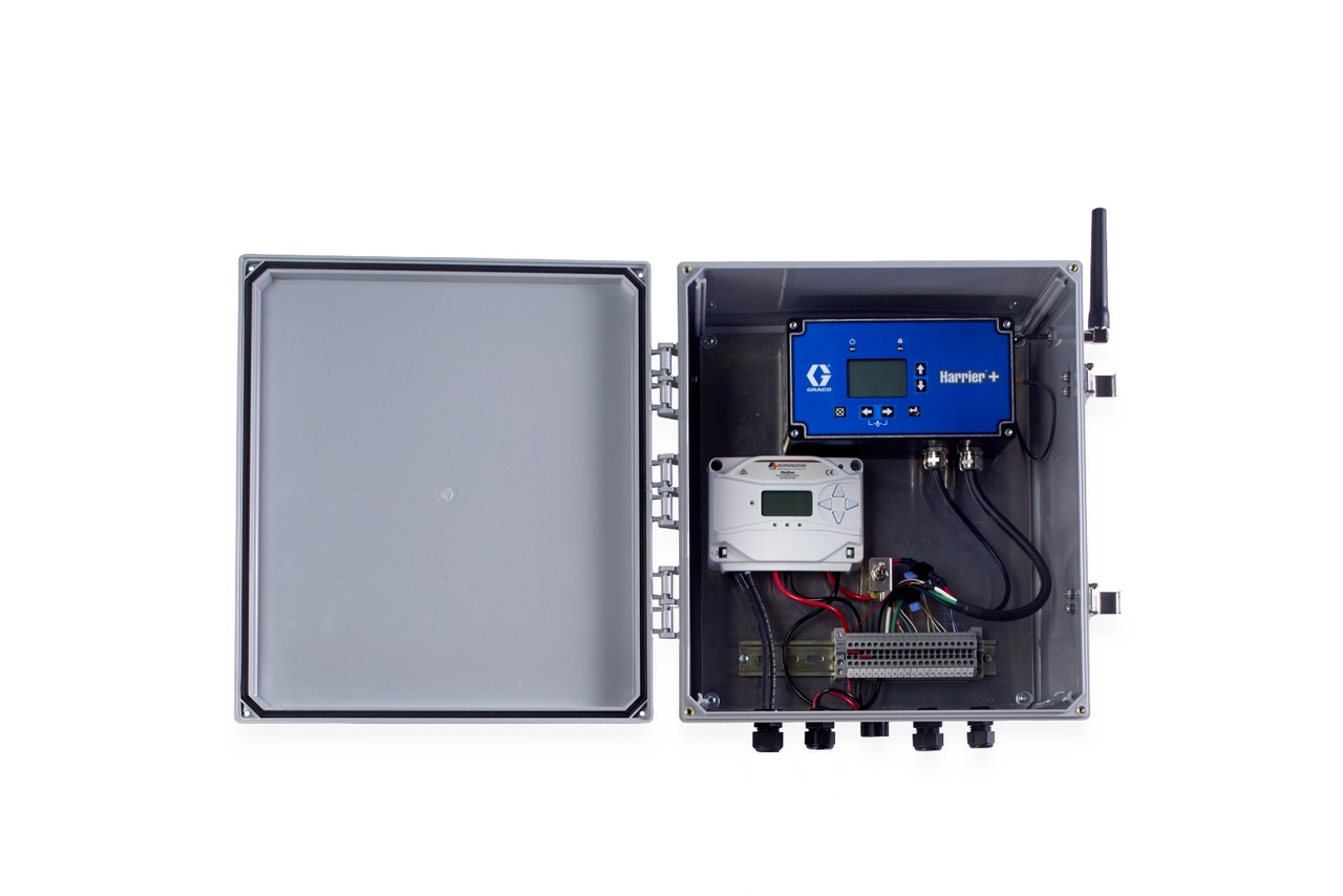 DC Control Box w/ Harrier+ SCADA Controller & Includes SS20L-24V One ...