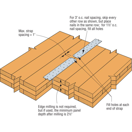 Simpson Strong-Tie CMSTC16 Galvanized Coiled Utility Strap, 16 gauge ...