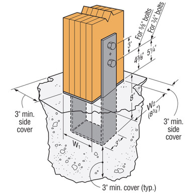 Simpson Strong-Tie CB6-7 - 6X Column Base