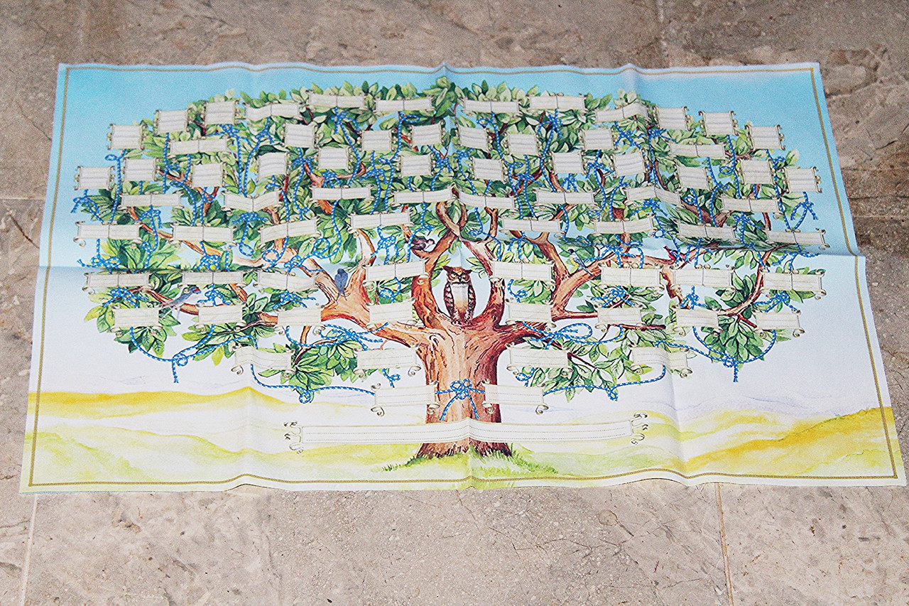 DIY Genealogy Tree Maker Map
