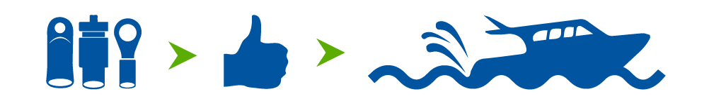 Types of Terminals - Pacer Group