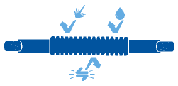 What You Need to Know about Wire Routing - Pacer Group
