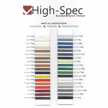 Purchase A High-Spec Thread Chart