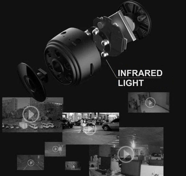 Full HD Wireless IP Camera | Surveillance | Inside - Outside