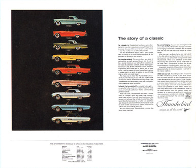 Ford Thunderbird Poster 110-38 - CTCI Store