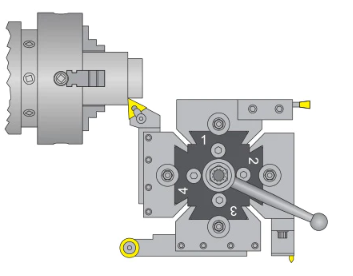 Dorian Tool's Quadra Index Tool Post - Mercado Regal