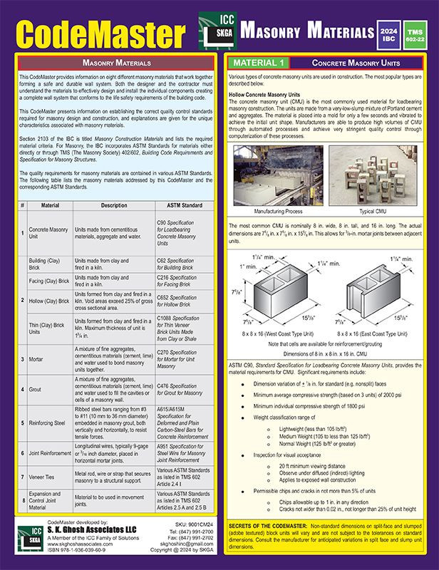 CodeMaster Masonry Materials - 9781936039609 | Contractor Resource