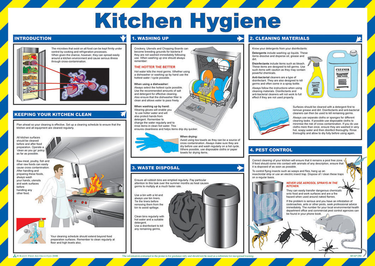 Kitchen Hygiene Poster Food Hygiene Guidance kitchen-hygiene-poster-food-hygiene-guidance