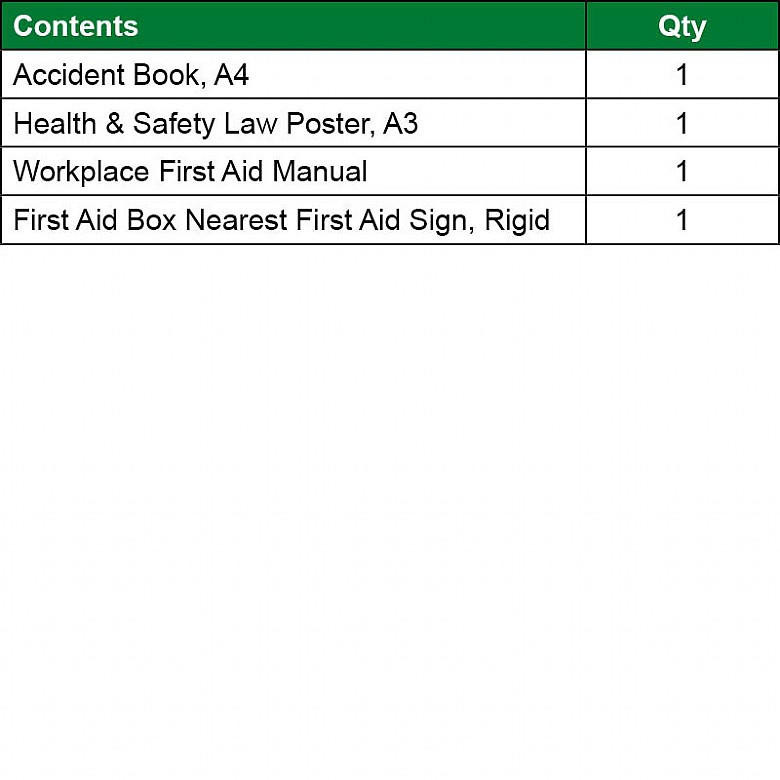 Workplace Signs & Forms - HSE Compliant Supersize Pack