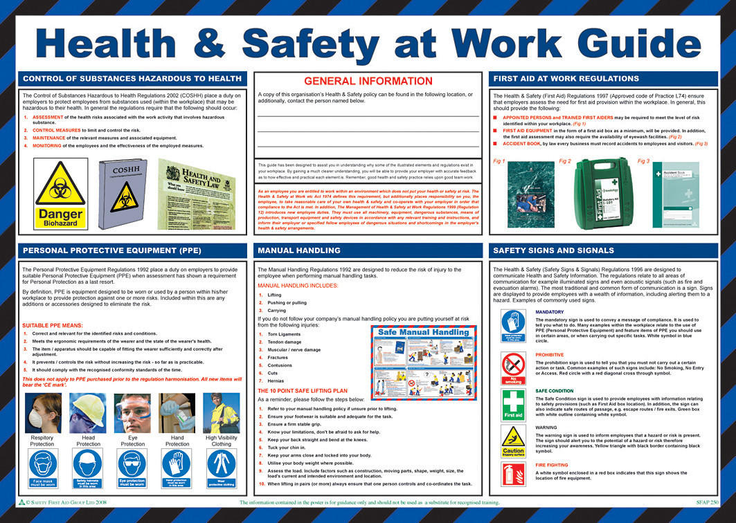 Workplace First Aid Guide Poster | First Aid Posters