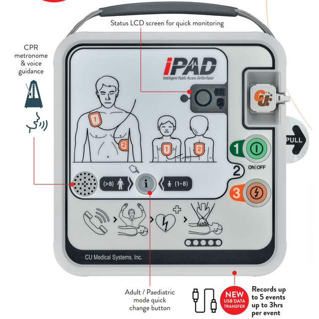 Defibrillators & AEDs - Defibrillator Machines - Page 1 - Risk ...