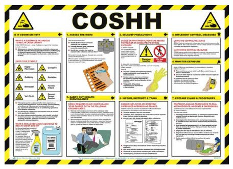 What does Coshh stand for? - Risk Assessment Products