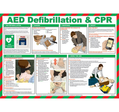 AED Defibrillation & CPR Poster | AED Defibrillator Signs & Posters