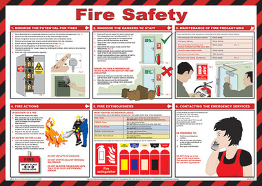 Fire Safety Poster | First Aid Posters