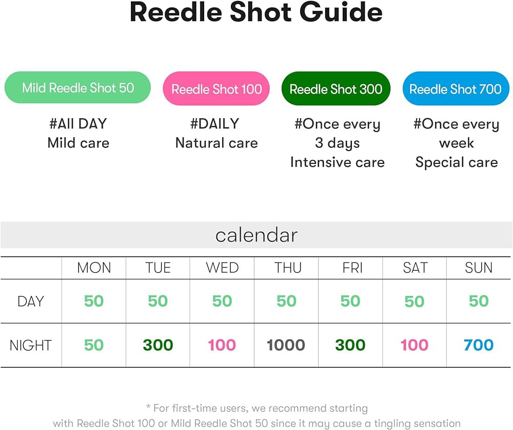 VT Cosmetics Reedle Shot 100 | KBeauty Australia