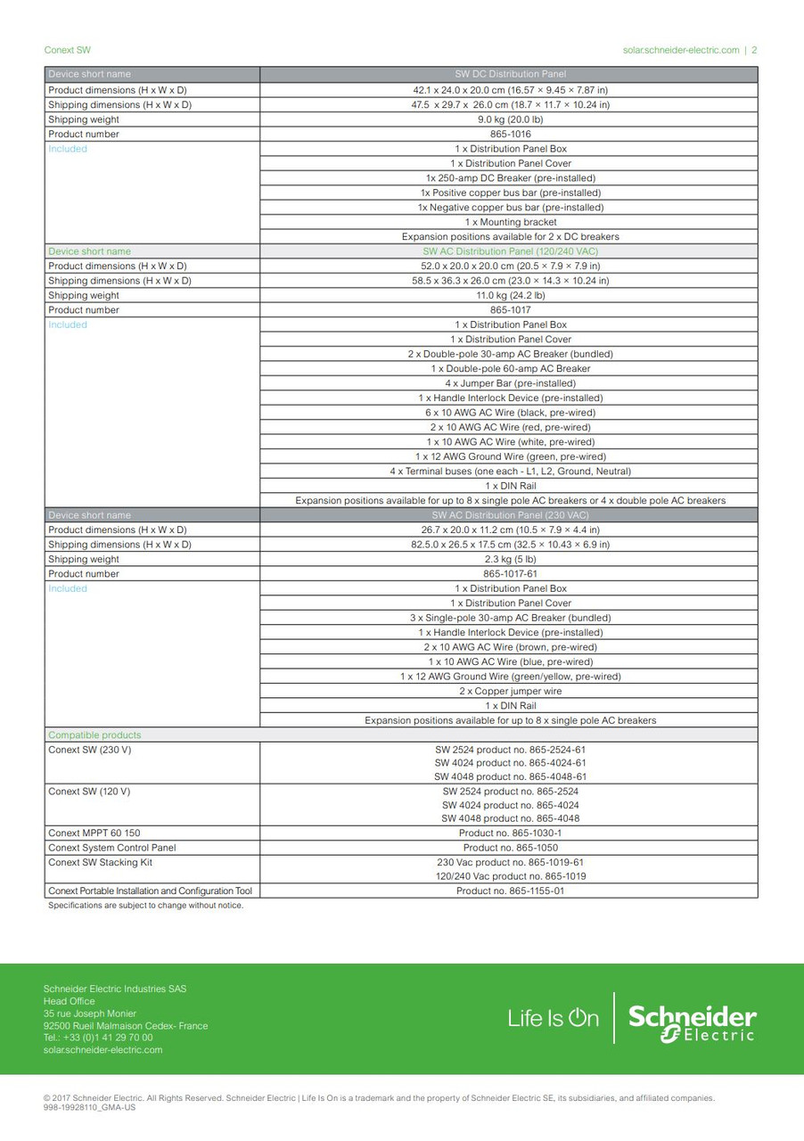 Stellavolta: Schneider Electric Conext SW AC Power Distribution Panel