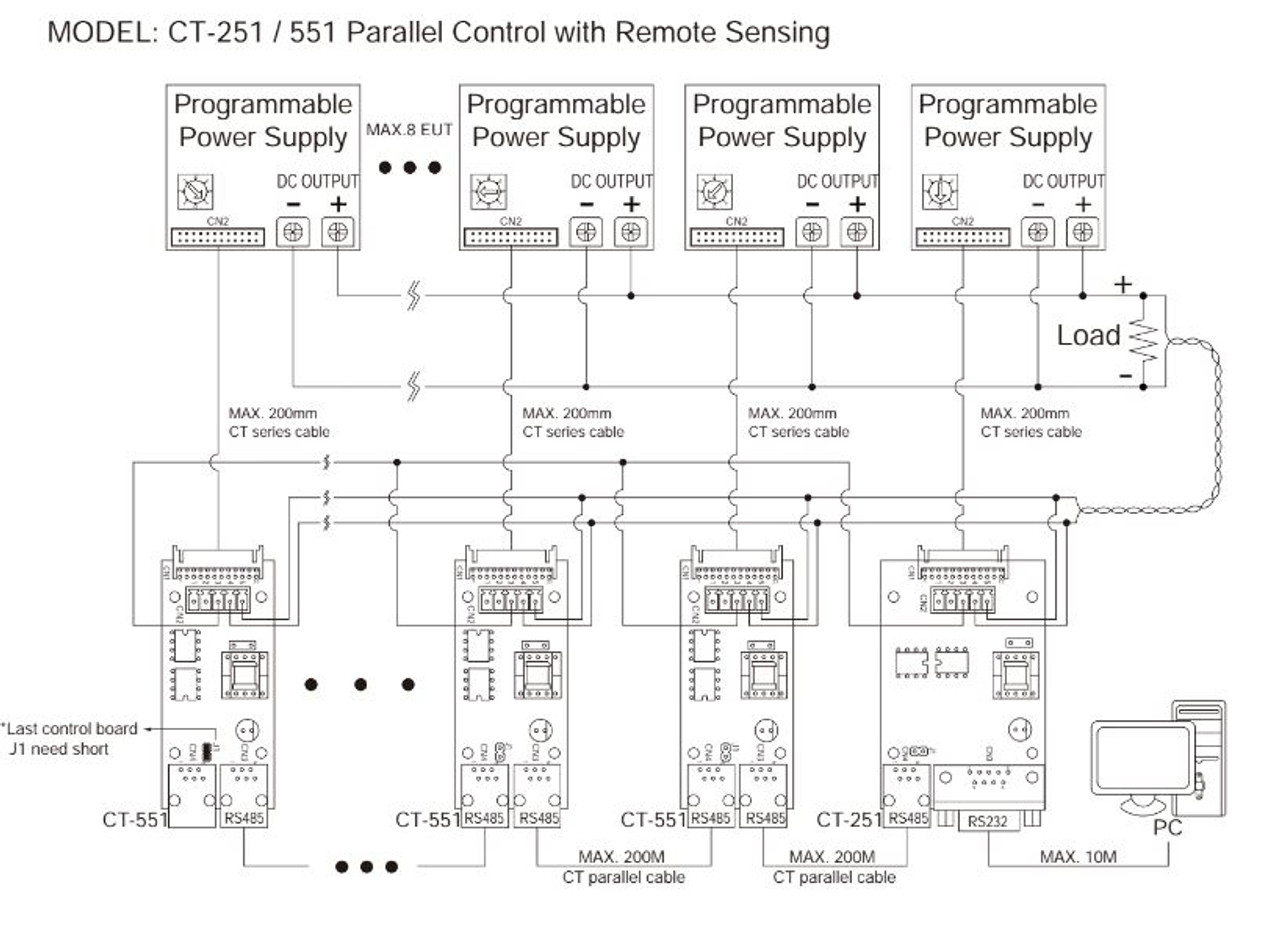 Stellavolta Cotek Ct 551 Communication Interface
