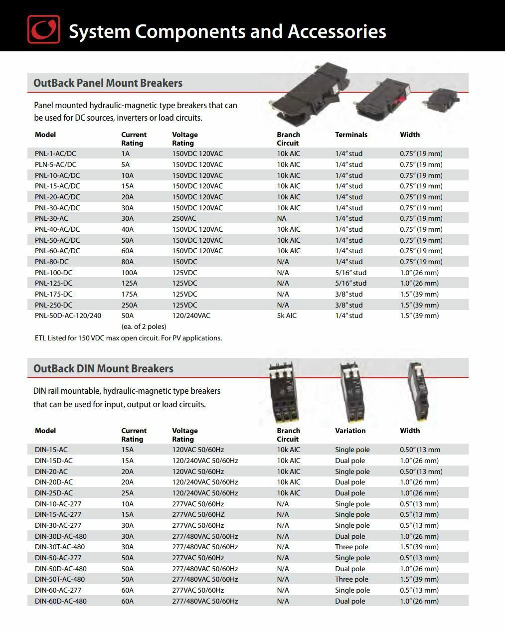 Stellavolta: OutBack Power PNL-30D-AC-120/240 AC Input Circuit Breaker