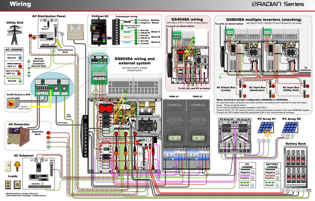 Stellavolta: OutBack Power GS8048A-01 Radian Series 8kW Inverter