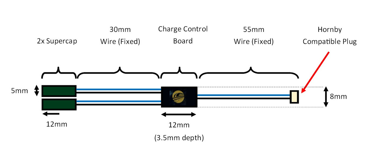 DCCconcepts ~ AE Model 2-Wire Micro Plug & Play Stay-Alive ~ 3-Pack ...
