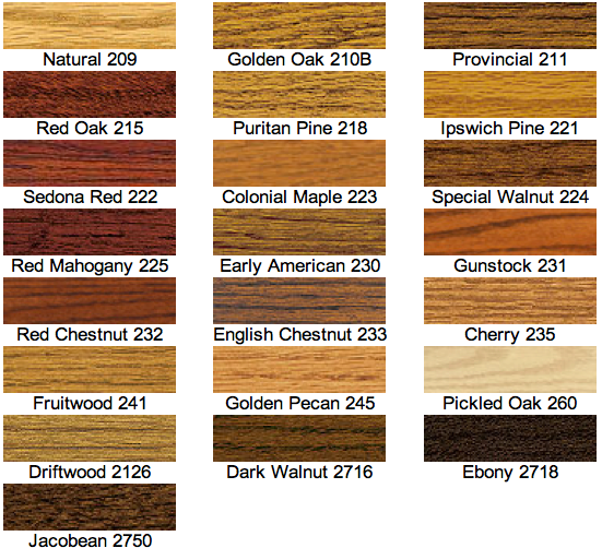 custom wood threshold laminate floor