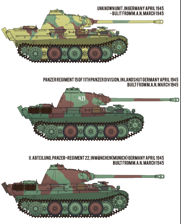 Panther Tank Ausf G
