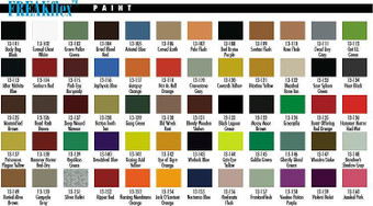 Badger Acrylic -- MegaHobby.com