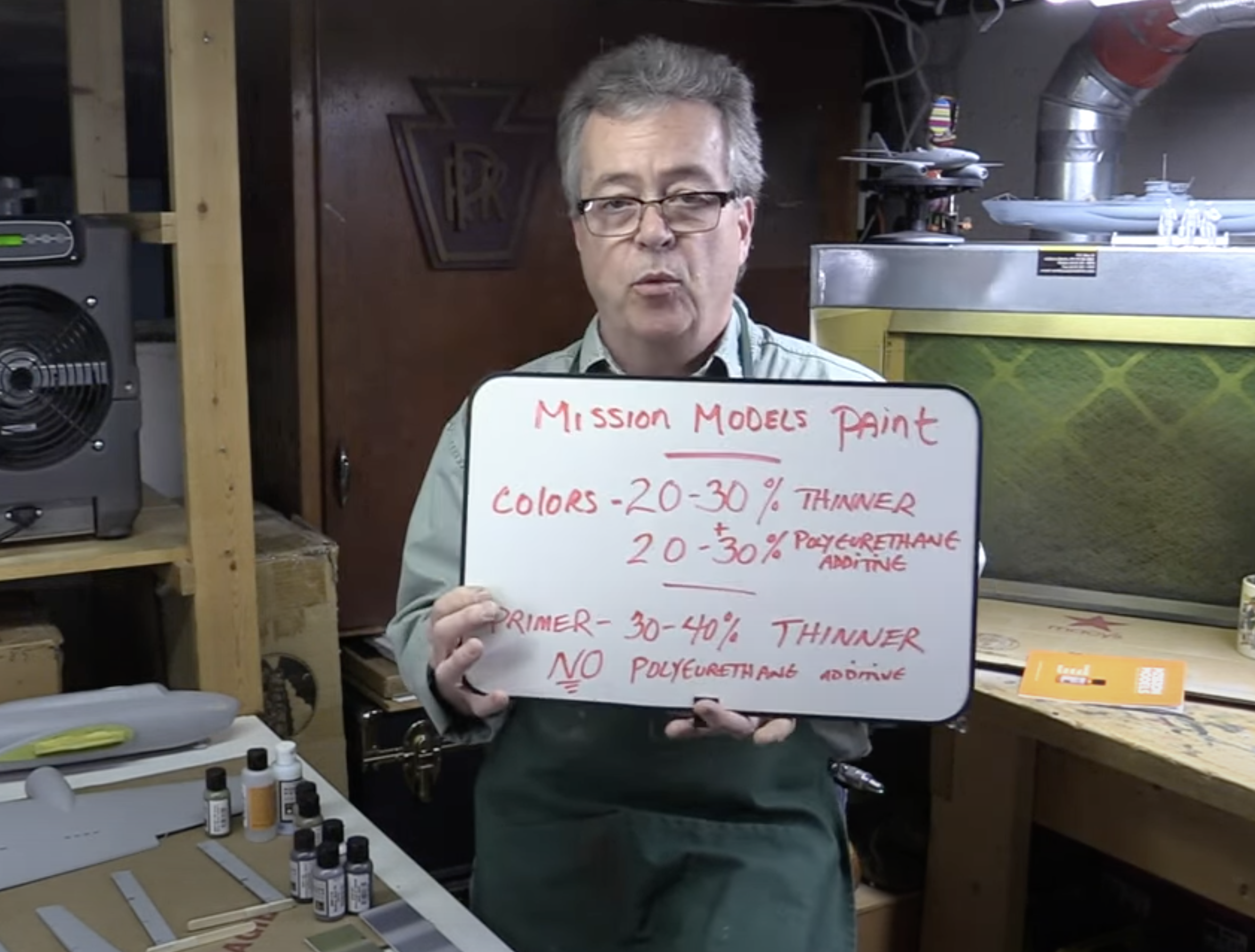 How to Paint a Plastic Model Kit - MegaHobby.com