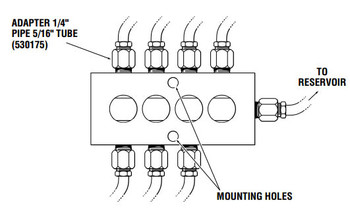 Boat Engine Controls - Hynautic Engine Controls - Hynautic Engine ...