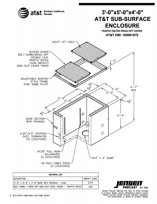 Intercept Pull Box - 3660 - Traffic - AT&T (OIN: 100061879) | Jensen ...