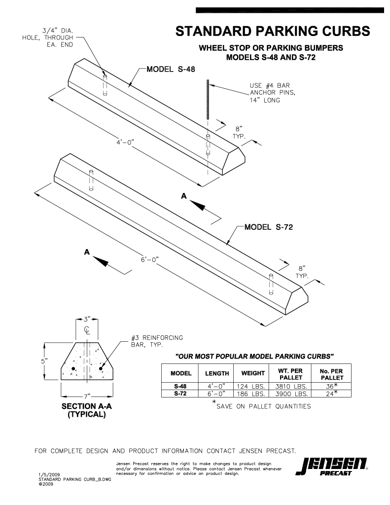 Standard Specifications Curbing GRANITE STREET