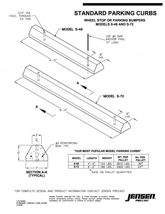 Curb Pin - #5 - 14 in. | Jensen Infrastructure