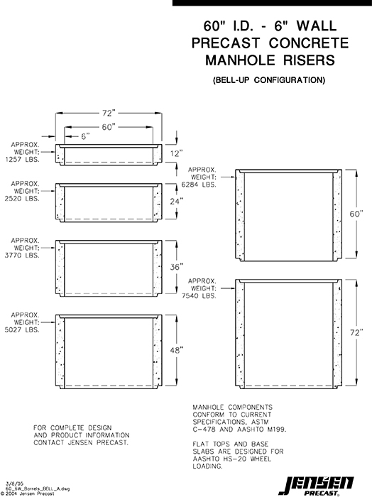 Precast Manhole Dimensions Box