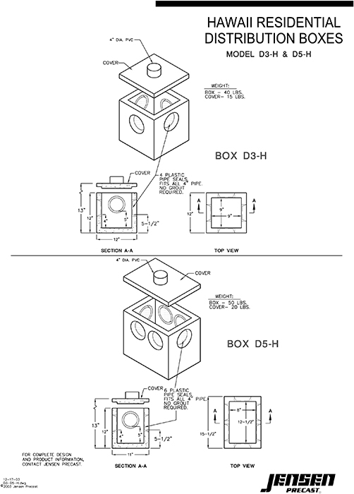 D3 Distribution Box and Lid - Hawaii | Jensen Infrastructure