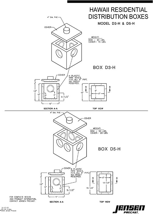 D5 Distribution Box and Lid - Hawaii | Jensen Infrastructure