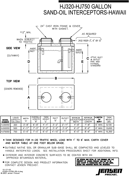 Sand-Oil Interceptor - Traffic Rated - Hawaii - Jensen Precast