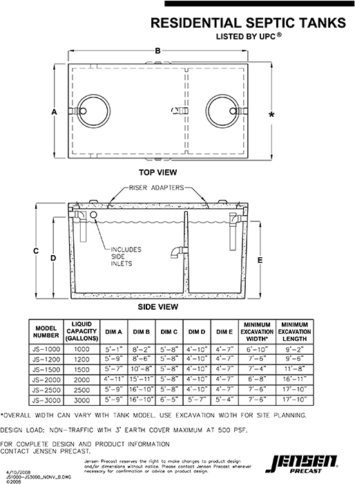 Residential Septic Tank - 1,000 - 3,000 gal. - Jensen Precast