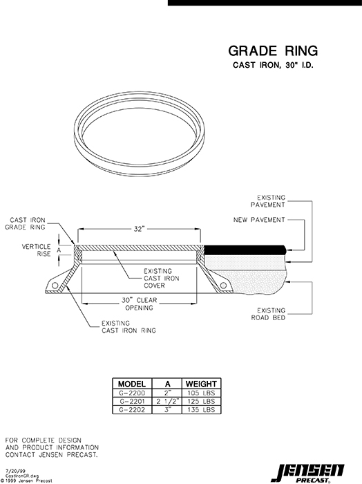 Cast Iron Grade Ring - 30 in. dia. | Jensen Precast