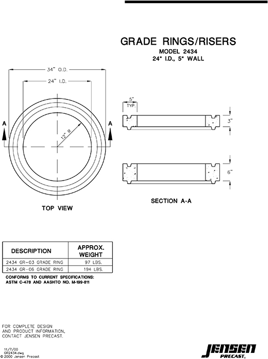 Grade Ring - 2434 - 5 in. Wall | Jensen Precast