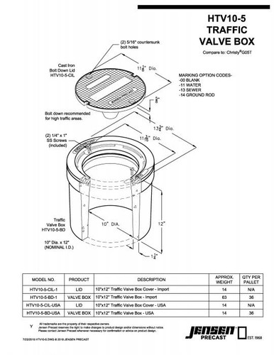 HTV10-5 Cast Iron Handhole Lid - Traffic Rated - Import | Jensen Infrastructure